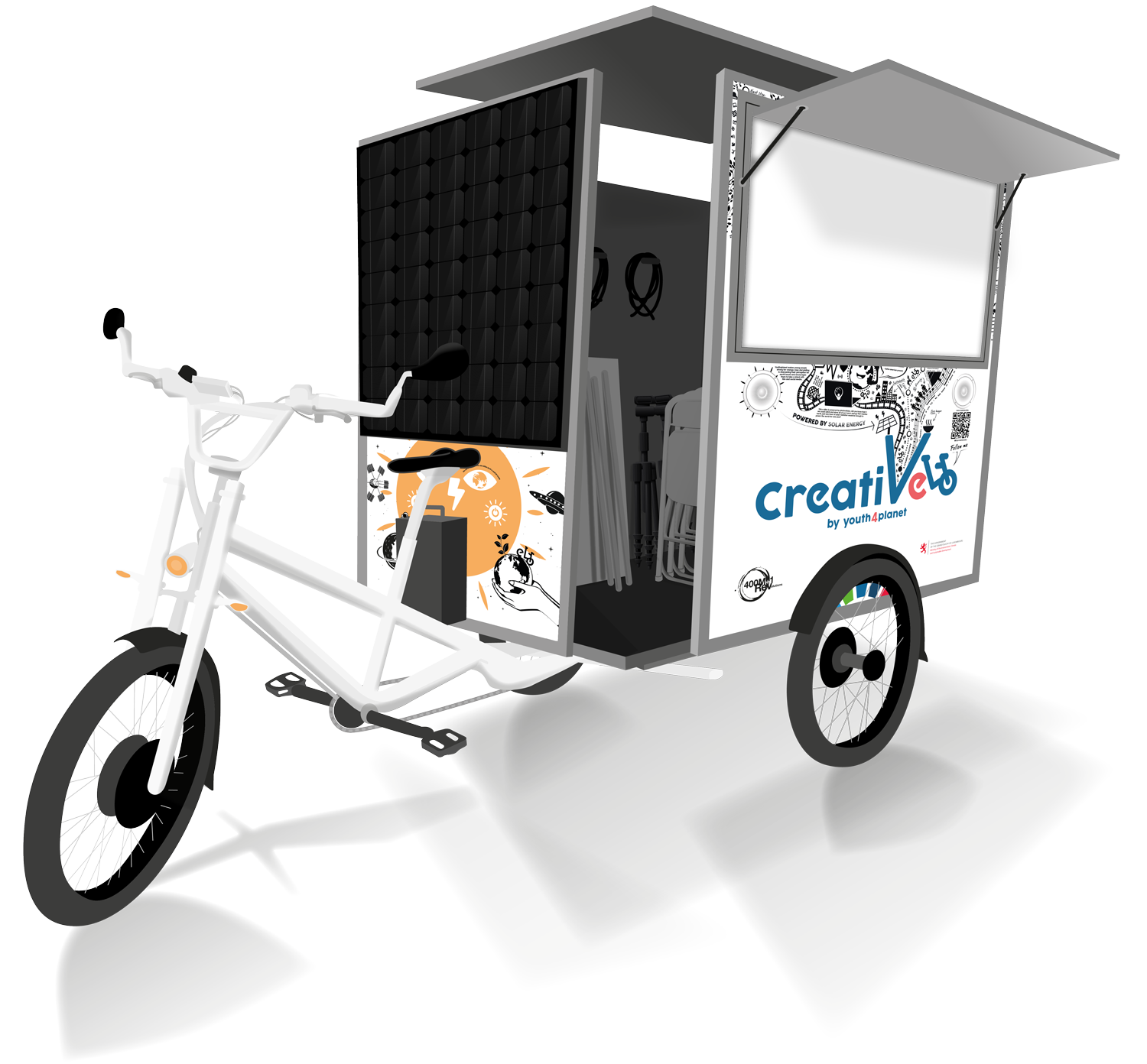 CreatiVelo – youth4planet